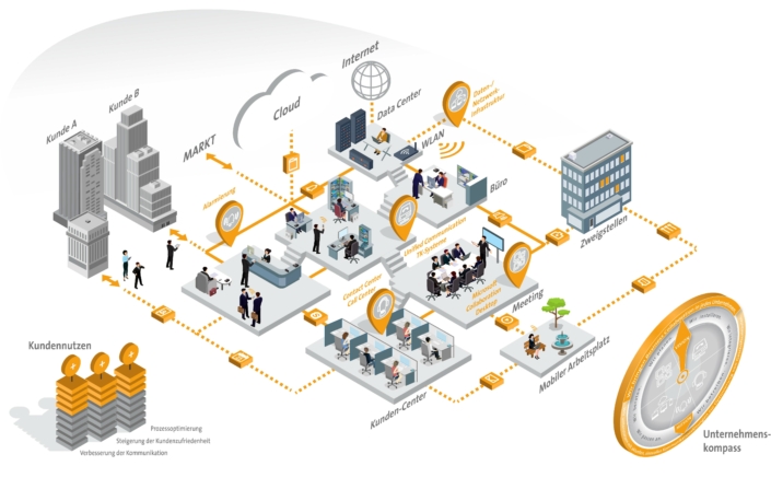 Home - ETK networks solution GmbH